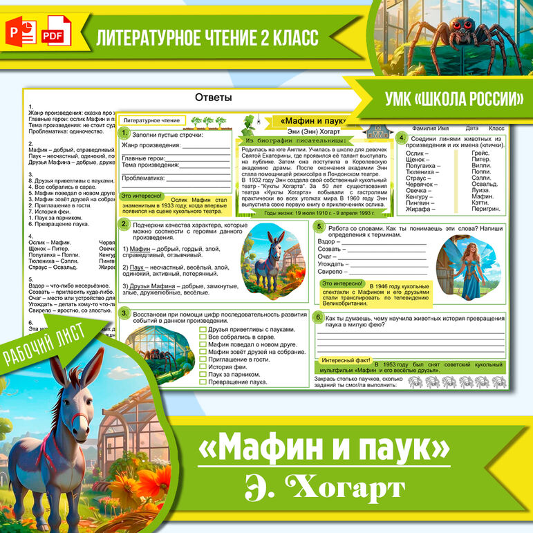Рабочий лист Эни (Энн) Хогарт «Мафин и паук». 2 класс Литературное ...