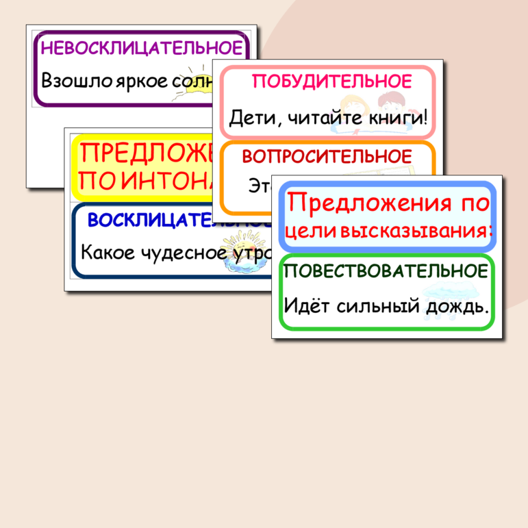 Наглядный материал на доску по русскому языку по теме «Виды предложений ...